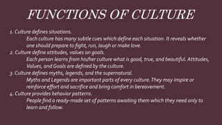 Complexity of Culture | PPTX