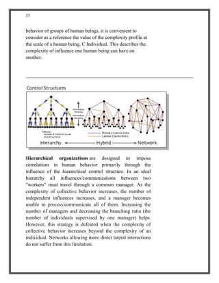 Complexity on rise from atoms to human beings to human civilization, a ...