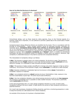 Complexity Outline V1.1 | PDF