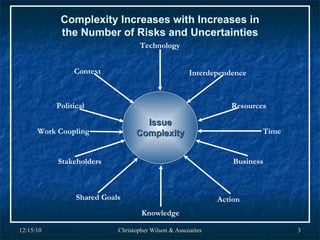 Complexity, risk and collaboration | PPT
