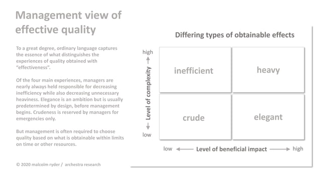 Complexity, Simplicity, and Management | PDF | Science