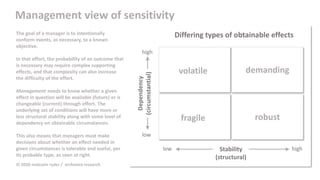 Complexity, Simplicity, and Management | PDF | Science