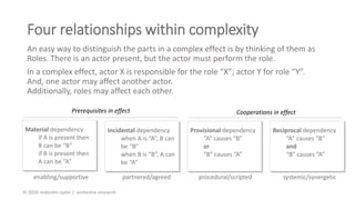 Complexity, Simplicity, and Management | PDF | Science