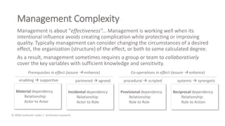 Complexity, Simplicity, and Management | PDF | Science
