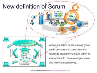 Complexity Thinking for Scrum Teams | PDF