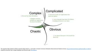 The Complexity Toolkit: Techniques for Navigating Uncertainty | PPTX