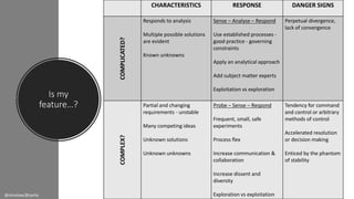 The Complexity Toolkit: Techniques for Navigating Uncertainty | PPTX