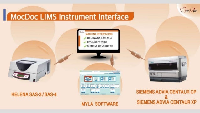 Complex machine integration with MocDoc’s laboratory management system.pptx