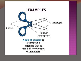 Complex machines | PPT