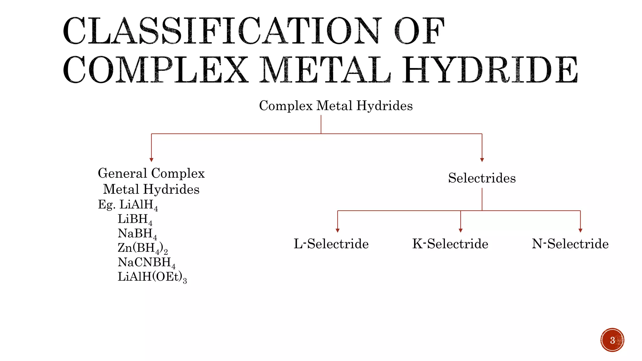Complex metal hydrides and selectrides | PPTX