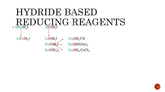 Complex metal hydrides and selectrides | PPTX | Chemistry | Science