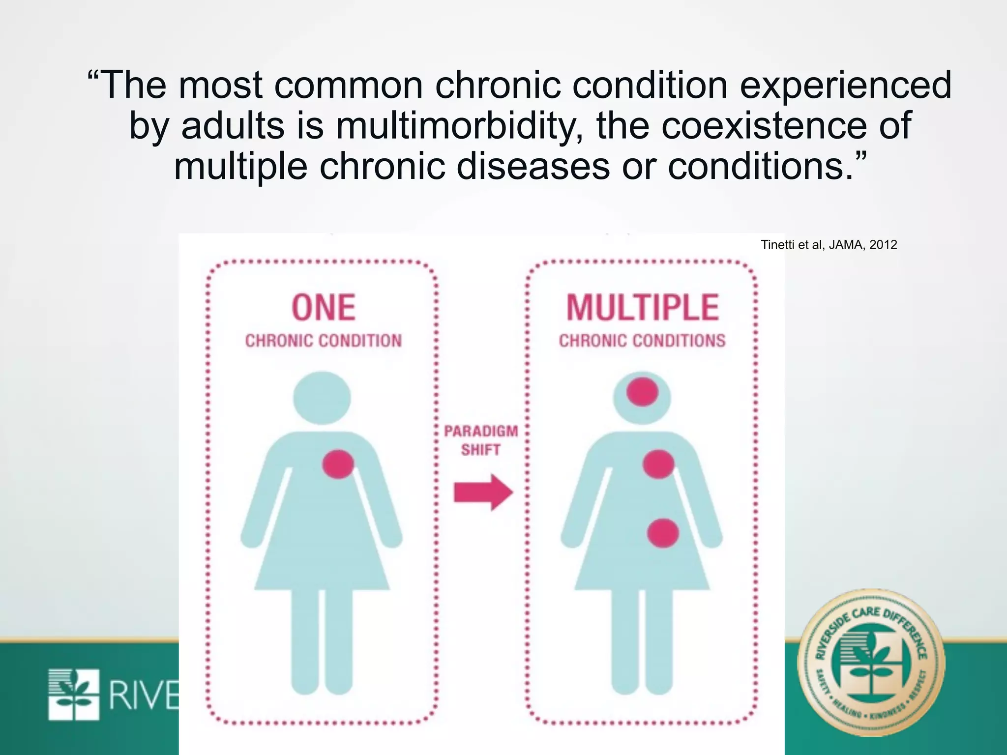 Complex needs in older adults_Riverside | PDF