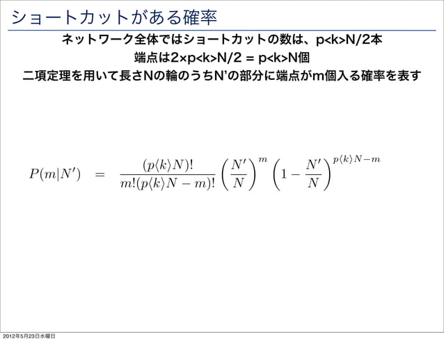 Complex network ws_percolation | PDF