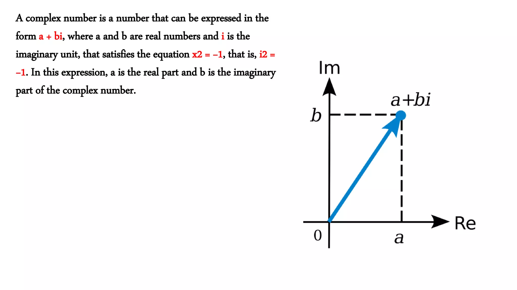 Complex Number's Applications | PPTX