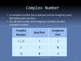 Complex number | PPTX
