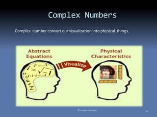 Complex number | PPTX