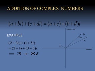 Complex number | PPTX