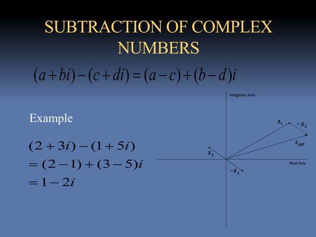 Complex number | PPTX