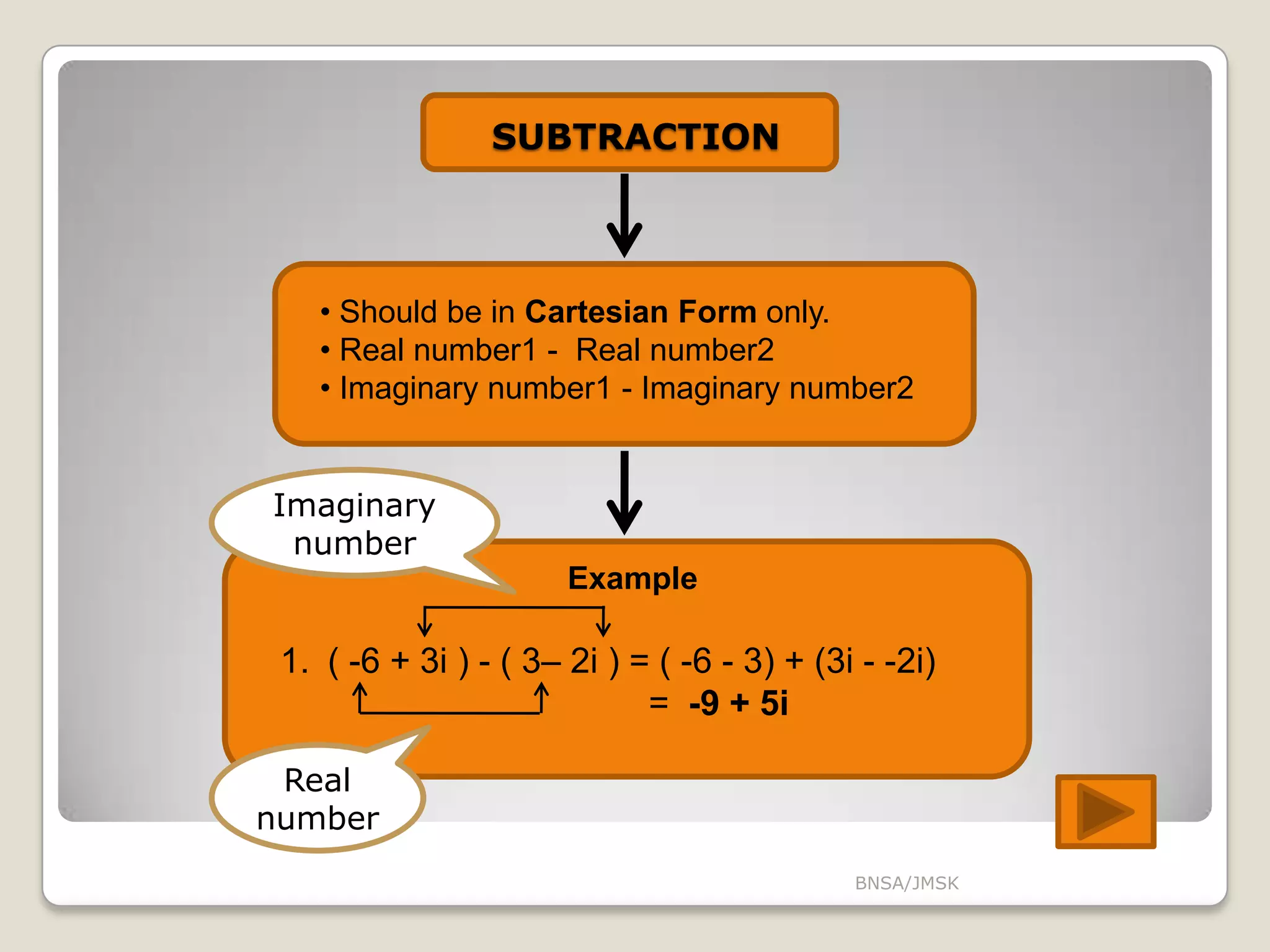 Complex number | PPSX