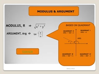 Complex number | PPSX