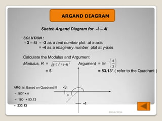 Complex number | PPSX