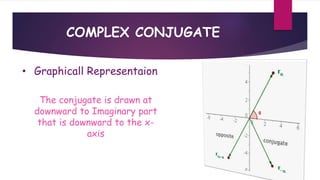 Complex number | PPTX