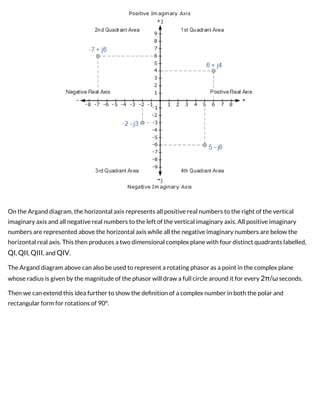 Complex number, polar form , rectangular form | PDF