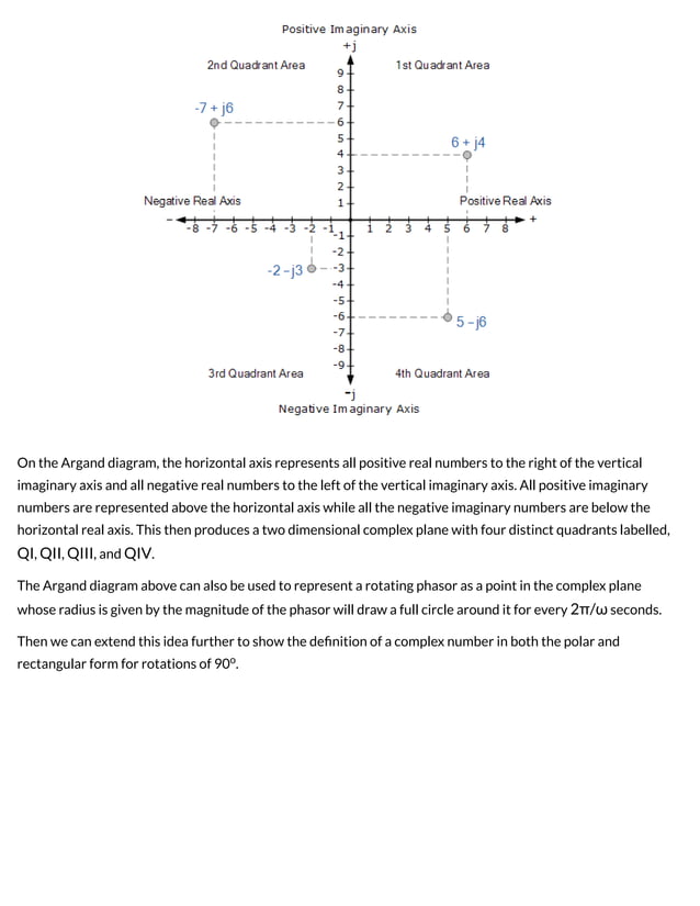 Complex number, polar form , rectangular form | PDF | Chemistry | Science