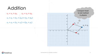 Complex numbers | PPT