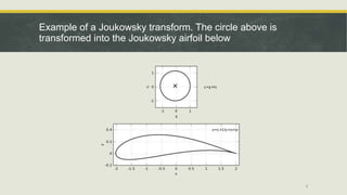 Complex Numbers | PPT
