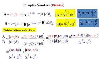 COMPLEX NUMBERS iota polar rectangular conversion | PPT