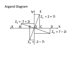 Complex numbers 1 | PPT