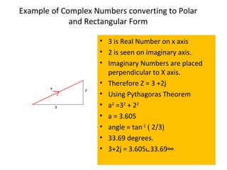 Complex Numbers And Appsfeb | PPT