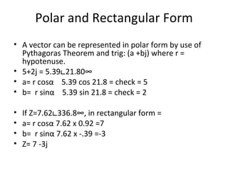 Complex Numbers And Appsfeb | PPT