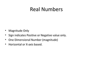 Complex Numbers And Appsfeb | PPT