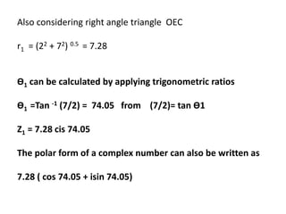 Complex Numbers Mathmatics N4 | PPTX