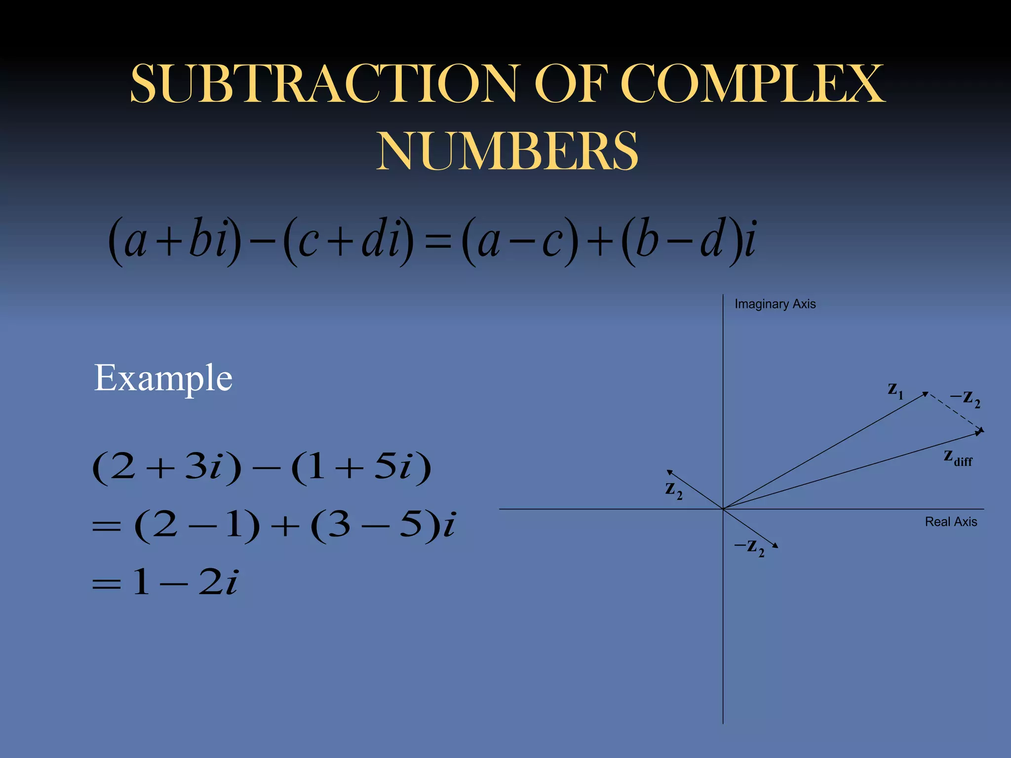 Complex numbers org.ppt