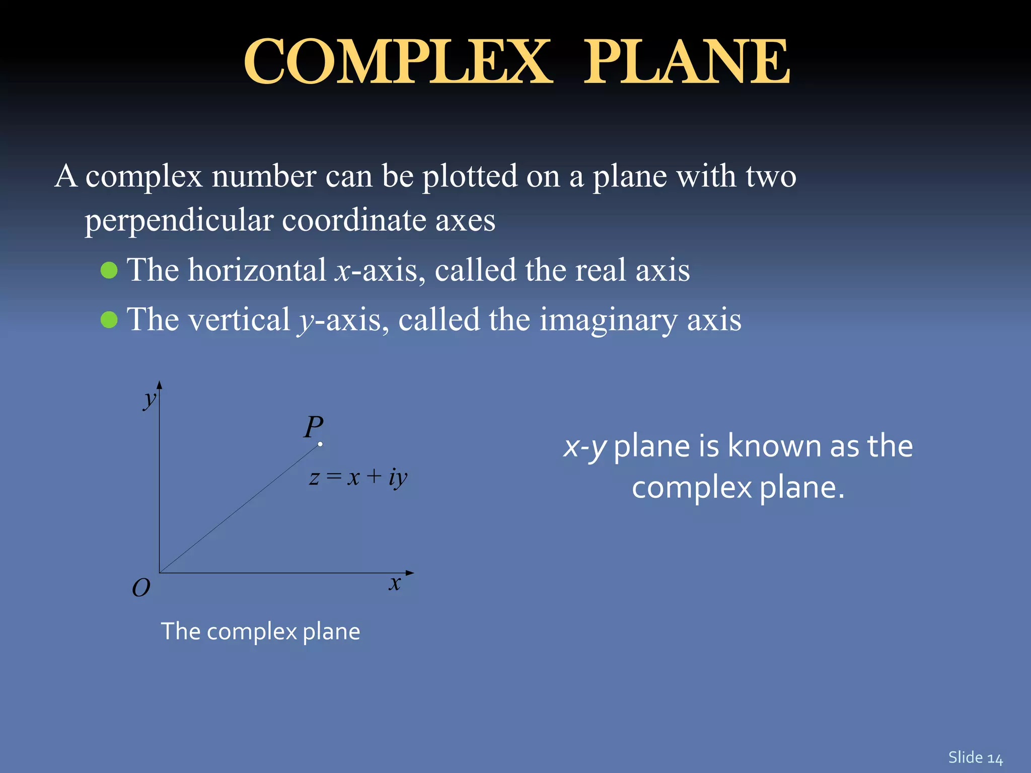 Complex numbers org.ppt