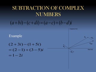 Complex numbers org.ppt