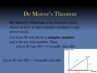 Complex numbers org.ppt