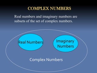 Complex numbers org.ppt