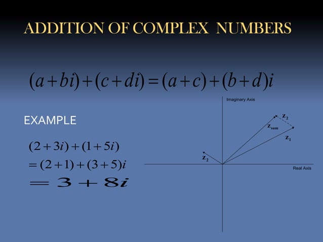 Complex numbers org.ppt | Physics | Science