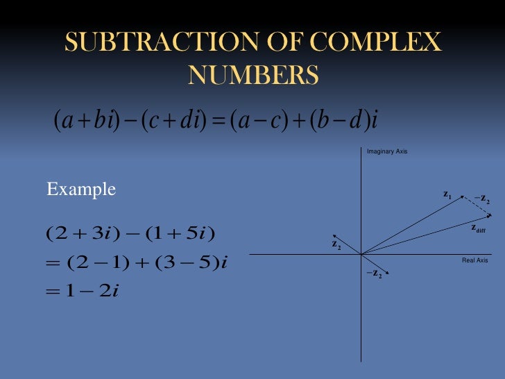 Complex numbers org.ppt