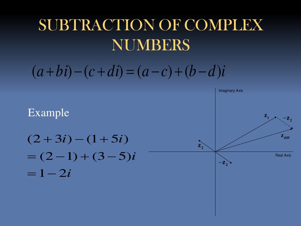 Complex Numbers Org ppt