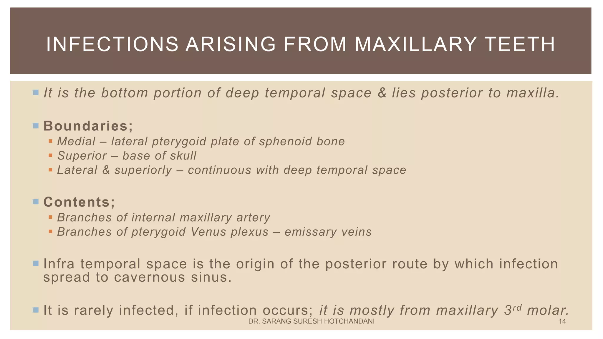 Complex Odontogenic Infection (Oral & Maxillofacial Surgery - Dentistry ...