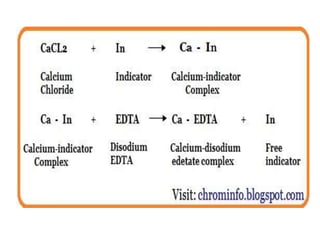 Complexometric titration | PPTX
