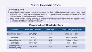 Complexometric Titration B.Pharm 1st Semester, Estimation of Calcium ...