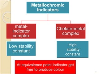 Complexometric titration-ppt | PPT
