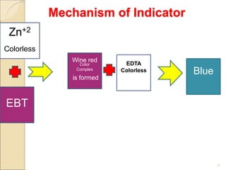 Complexometric titration-ppt | PPT