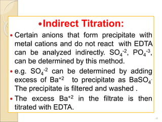 Complexometric titration-ppt | PPT